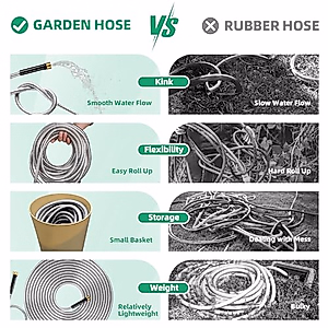 Garden Hose 100 ft - Water Hose 100 ft Metal Garden Hose Stainless Steel Flexible Garden Hose Collapsible and No Kink Water Pipe Outdoor Hose