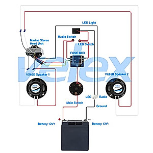 Marine Bluetooth Amplifier Waterproof Class D Amp UTV Amp 4 Channel with Controller for Boat Golf Motorcycle Hidden Installation