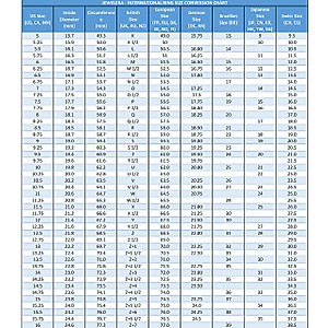 Men's 925 Sterling Silver Handmade Ring with Natural Amethyst Gemstone - Byzantine Empire Design