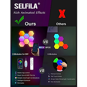 selfila Music Sync DIY Hexagon Lights - 8 Pack Smart APP and Remote RGB Wall Light Hexagonal Modular Gaming Light Honeycomb Shape Panels LED Lights for Bedroom Children Room Decor
