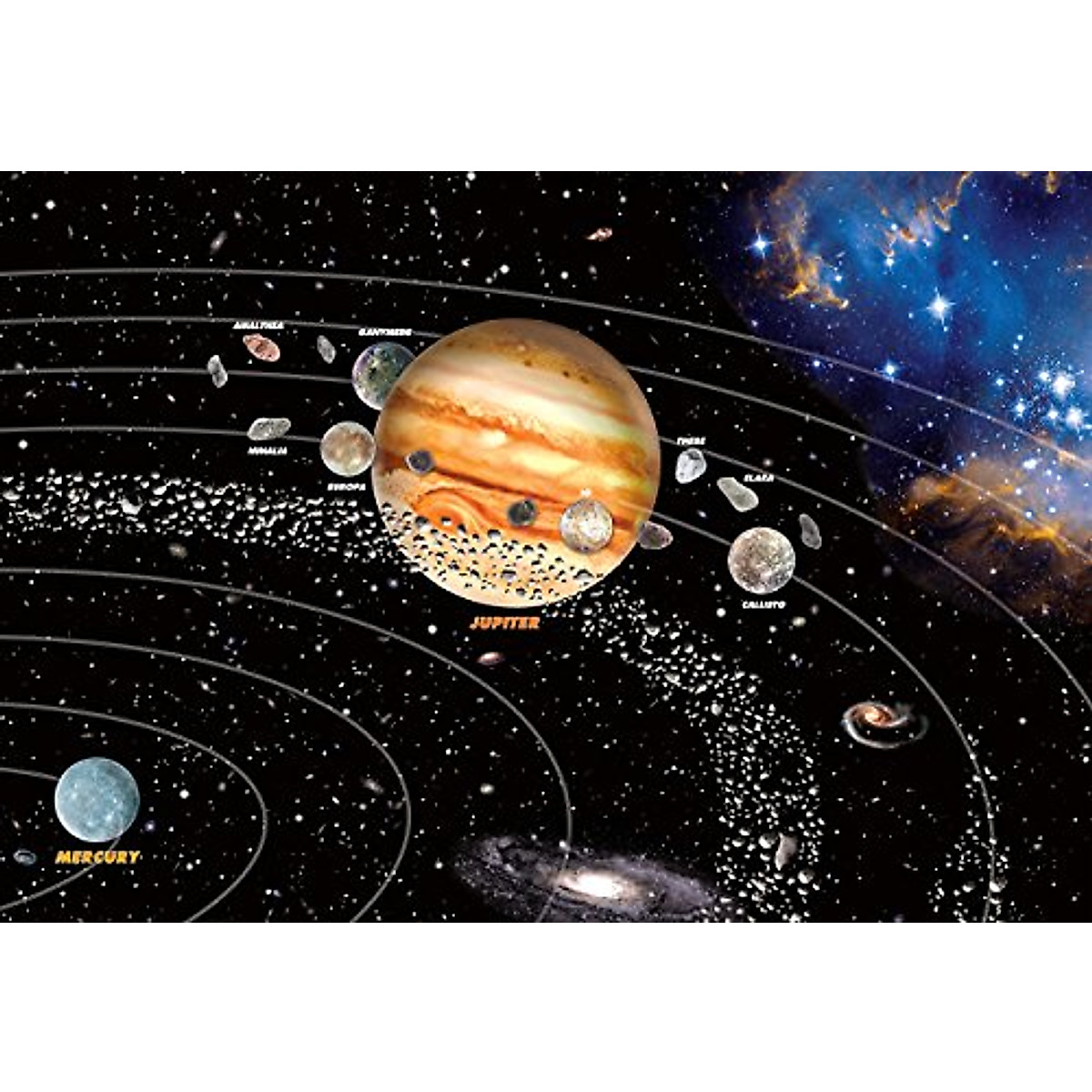 The Solar System Poster - A Comprehensive Map of The Solar System - by SolarQuest The Space-Age Real Estate Game (24 x 36)