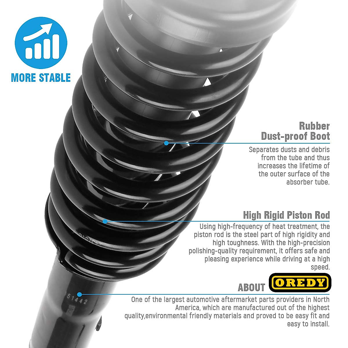 OREDY 4 pcs Front Rear Struts w/Coil Spring Suspension Kit Replacement for 1997-2001 Honda CR-V -171583 171325