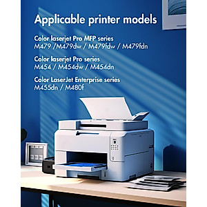 414A Toner Cartridge 4 Pack (with Chip) - 414X Replacement for HP 414A HP 414X, Compatible with HP Color Laserjet Pro MFP M479fdw Toner, Color Laserjet Pro M454dw M454dn M480f M455dn Printer | W2020A