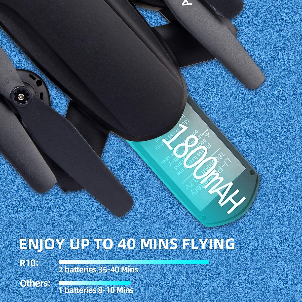 Drone with 720P Camera for Adults - R10 Foldable WiFi FPV RC Quadcopter - Altitude Hold - Gesture Photography - APP Control - Includes 2 Batteries