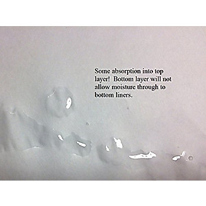 Bird Cage Liners - Poly Coated - Medium Cages - Custom Size - 100 Pre-Cut Sheets - Up to 200 Feet of Paper