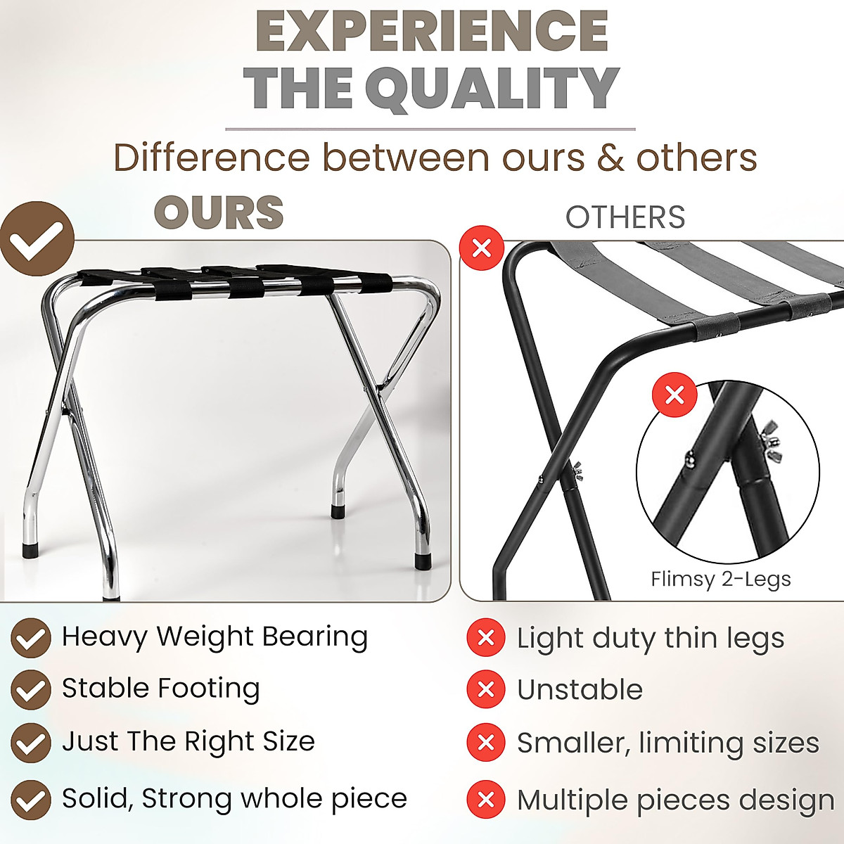 Folding Luggage Rack for Guests - Luggage Rack for Guest Room with Metal Foldable Stand Nylon Belts & Rubber Feet for Stability, Heavy Duty Suitcase Stand for Suitcases, Must Have for Hotel & Bedroom