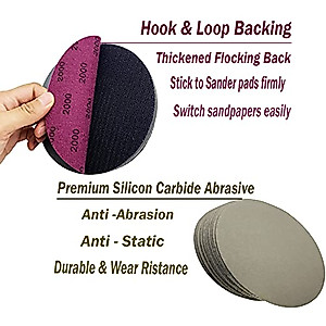 AutKerige 6 Inch Wet Dry Sandpaper, 40 PCS Assorted Grit Sanding Disc (1000/2000/3000/5000) with Premium Silicon Carbide, Hook and Loop Polish Sandpaper for Auto, Wood or Metal Polishing and Sanding