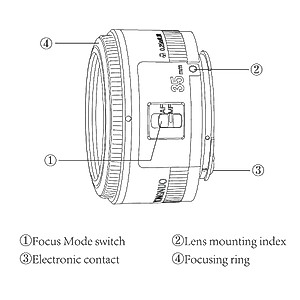 YONGNUO YN35mm F2 Lens 1:2 AF/MF Wide-Angle Fixed/Prime Auto Focus Lens for Canon EF Mount EOS Camera