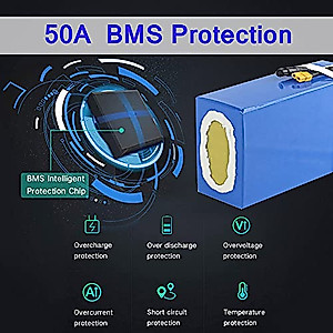 (US Warehouse) Ebike Battery 48V 20AH Waterproof Lithium Battery with 4A Charger for Ebike, Motorcycle, Go Kart, Scooter 48V 1500W 1000W 750W Motor