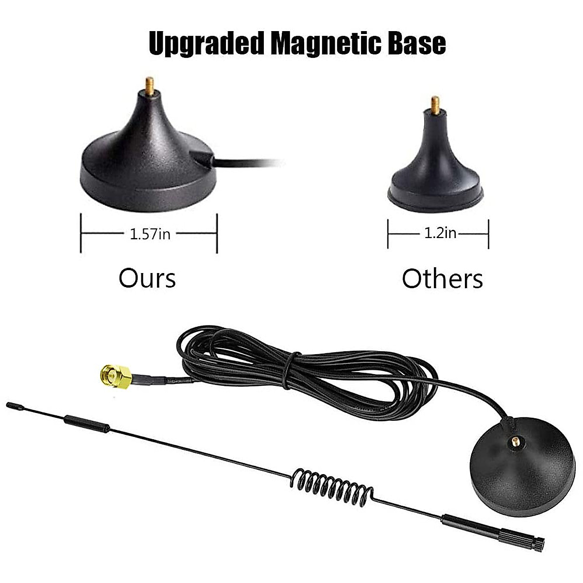 CORONIR 4G SMA Antenna 12DBi 4G LTE CPRS GSM 3G 2.4G WCDMA Omni Directional Antenna with Magnetic Base Extension Cable for WiFi Router Mobile Broadband Outdoor-Pack of 2
