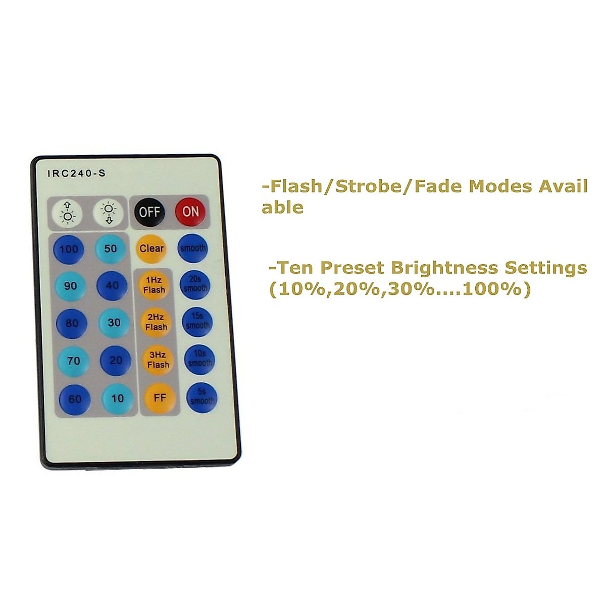 Xking IRC240-S 24 Key IR Remote Led Dimmer Controller for 5050 3528 5630 Single Color Flexible Led Strip Rope Lights Dimmer，12v 6a,DC5.5 * 2.1mm Port