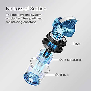 EUREKA Whirlwind Bagless Canister Vacuum Cleaner, Lightweight Vac for Carpets and Hard Floors, w/Filter, Blue