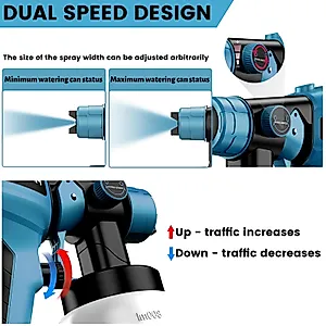 Upgrades Battery Paint Sprayer Cordless, Brushless Paint Gun with 2 x 4.0Ah Battery & 6 Nozzles, HVLP High Pressure Paint Gun for Furniture and House Painting Fence Wall (Blue)