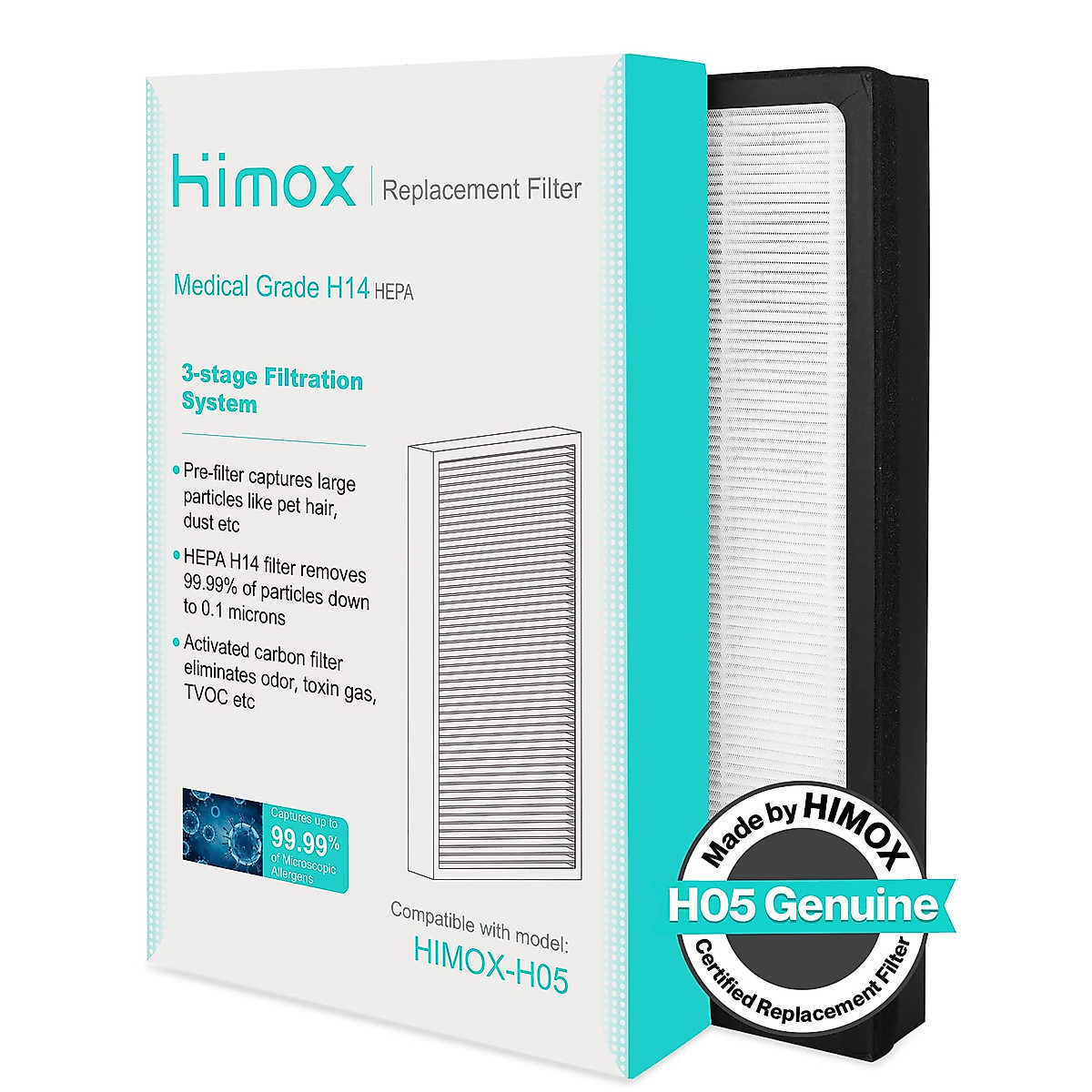 HIMOX H05 Replacement Filters, Medical Grade HEPA H14 Replacement Filters for HIMOX H05 Air Purifier,HIMOX H05 Air Purifier Replacment Filter