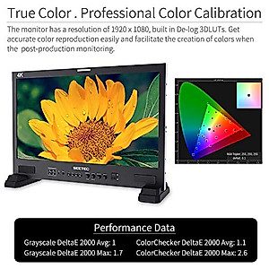 SEETEC LUT215 21.5 Inch Built in De Log 3D LUT Broadcast Studio Monitor 3G-SDI 4K HDMI Full HD 1920x1080 for Post and Live Production Broadcast