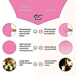 TTLOJ Kids Gift Play Tent with Small Lights, Princess Crown & Wand, for Girls Boys, Princess Playhouse, Pink Castle, Fairy Tale Teepee Tent, Indoor Outdoor, Birthday