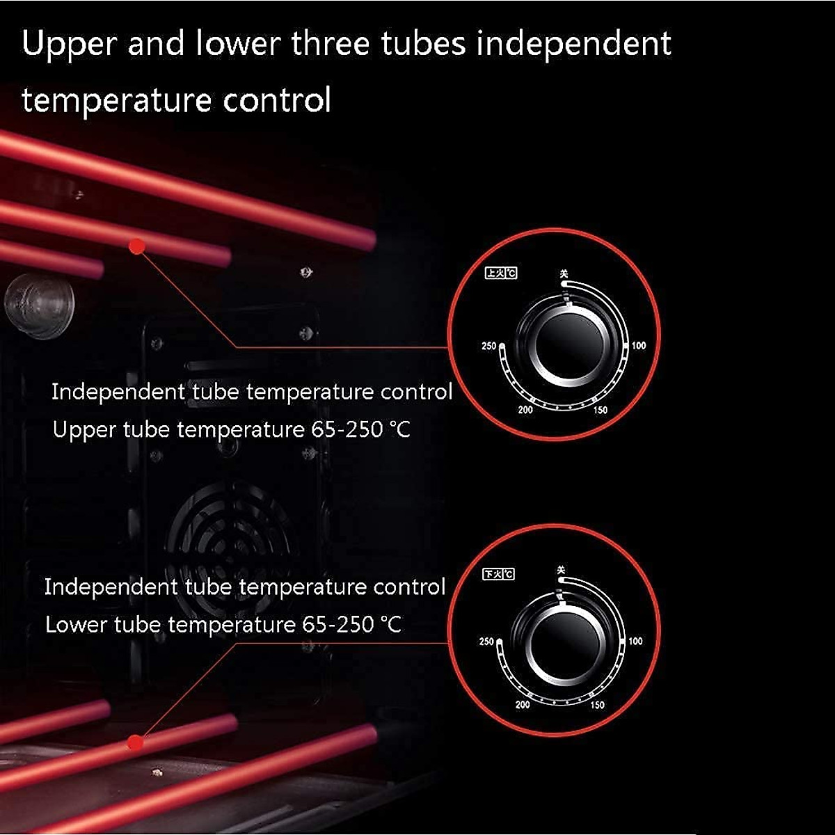 38L Black Mini Oven Adjustable Temperature 0-250 ℃ and 60 Minute Timer 5 Baking Modes Household Multi-Function Electric Oven Double Glass Door 1800W Commodity Code: LXJ-65