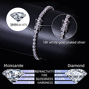 Dainty Cuban Link Chain Bracelet for Women,925 Sterling Silver Bracelet White Gold Plated Hip Hop CZ Diamond Mens Bracelet for Jewelry Gifts (Sliver, 18.6)