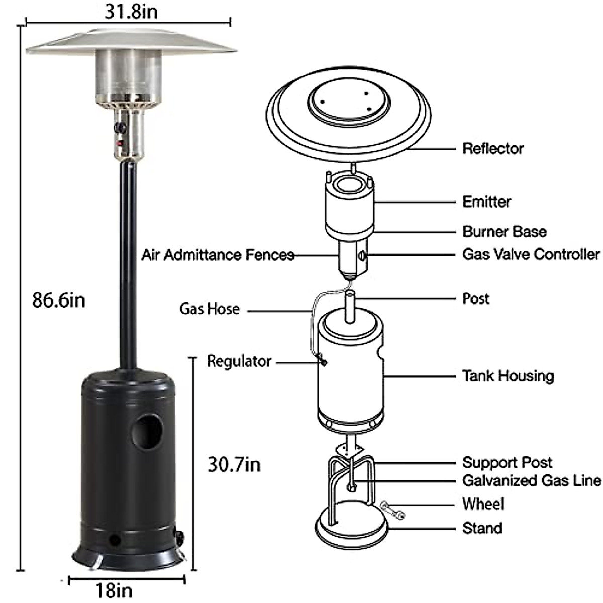 48000 Btu Outdoor Heaters for Patio - Patio Heater Propane, Outdoor Heater with Wheels, Ground Plugs, Propane Heater for Garden, Party, Backyard