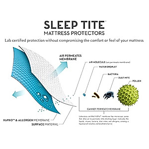 MALOUF Smooth 100% Waterproof Mattress Protector with 15-year Warranty, Twin, White