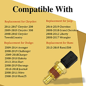 Zufoty Engine Coolant Temperature Sensor, Radiator Coolant Fan Switch, Water Temperature Sensor Compatible with Chrysler, Grand Cherokee, J-eep Wrangler, Durango, Replace OE# 5149077AB