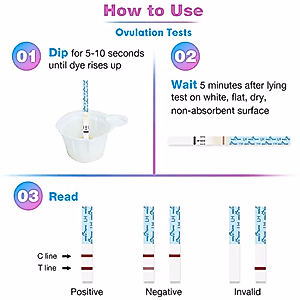 Easy@Home 50 Ovulation Test Strips and 20 Pregnancy Test Strips Combo Kit, (50 LH + 20 HCG)-Package May Vary