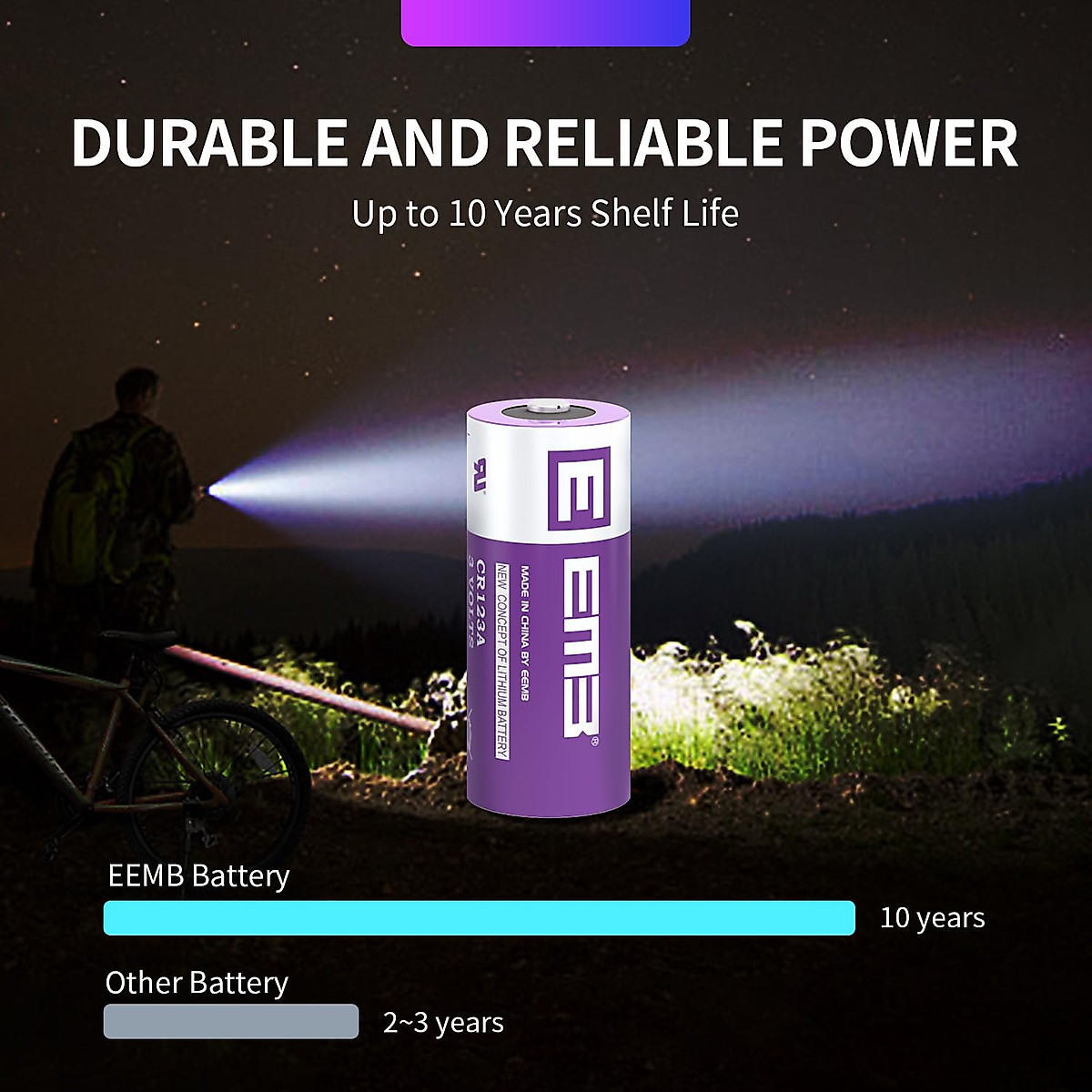 EEMB CR123A 3V Lithium Batteries 4 Pack 1700mAh 3 Volt 123 Battery with High Capacity for Flashlight Toys Alarm System Non-Rechargeable Battery