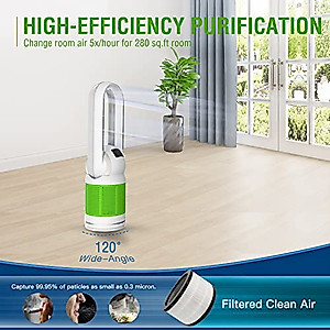 Mitcent Bladeless Tower Fan 32 Inch with HEPA Filter, Fan and Air Purifier in One, White (MT1005)
