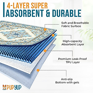 Washable Pee Pads for Dogs 72x72 - Extra Large Super Absorbent Reusable Dog Training Pads, Waterproof Non-Slip Leakproof Whelping Pad, Pee Pads for Dog Floor, Bed