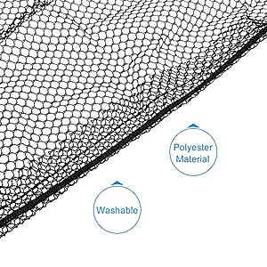 MECCANIXITY Mesh Electric Fan Dust Cover 25.6 Inch Protection Cover Washable Dustproof Finger Protector Net, Black Pack of 2