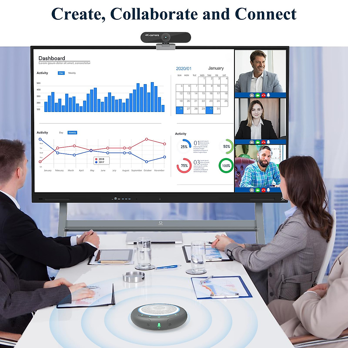 LINGHUFOX 75" Smart Board 4K Touchscreen Interactive Whiteboard for Classroom and Office, Robust App Ecosystem for Collaboration (Included Movable Stand, Conference Camera and Conference Speakerphone)