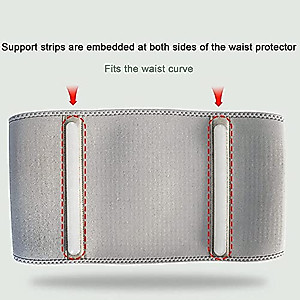 Self-Heating Wormwood Waist Belt, Magnetic Nursing Lumbar Support Waist Heating, 45° Lasting Self Heating Breathable Support Belt, Portable Menstrual Heating Pad, for Abdominal Pain Relief. (S)