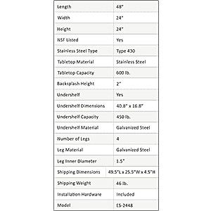 AmGood 24" x 48" Stainless Steel Equipment Stand | Height: 24" | Commercial Heavy Duty Grill Table
