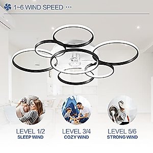 SNOWUNDER 41" Ceiling Fans with Lights, Flush Mount Celing Fan with Led Light and Remote Control for Living Room，Tri-Color Light 6-Speed Wind
