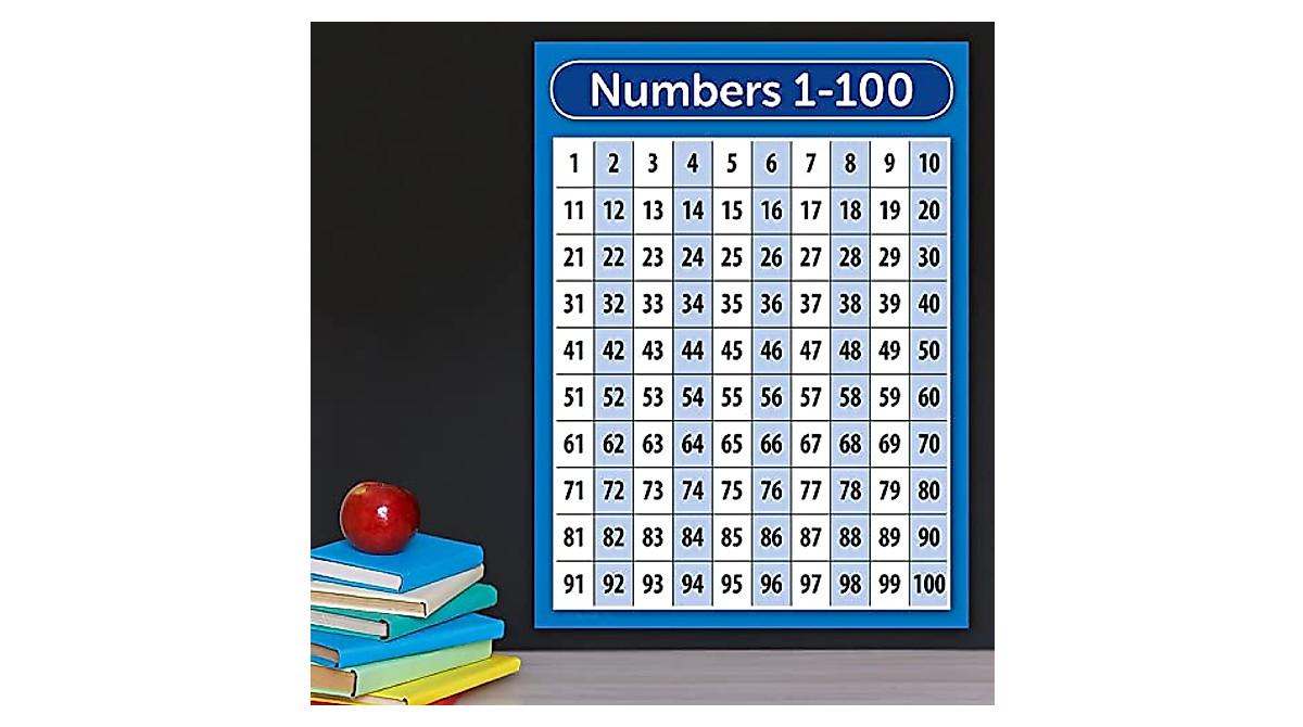 Laminated Numbers 1-100 Poster Chart - Double Sided