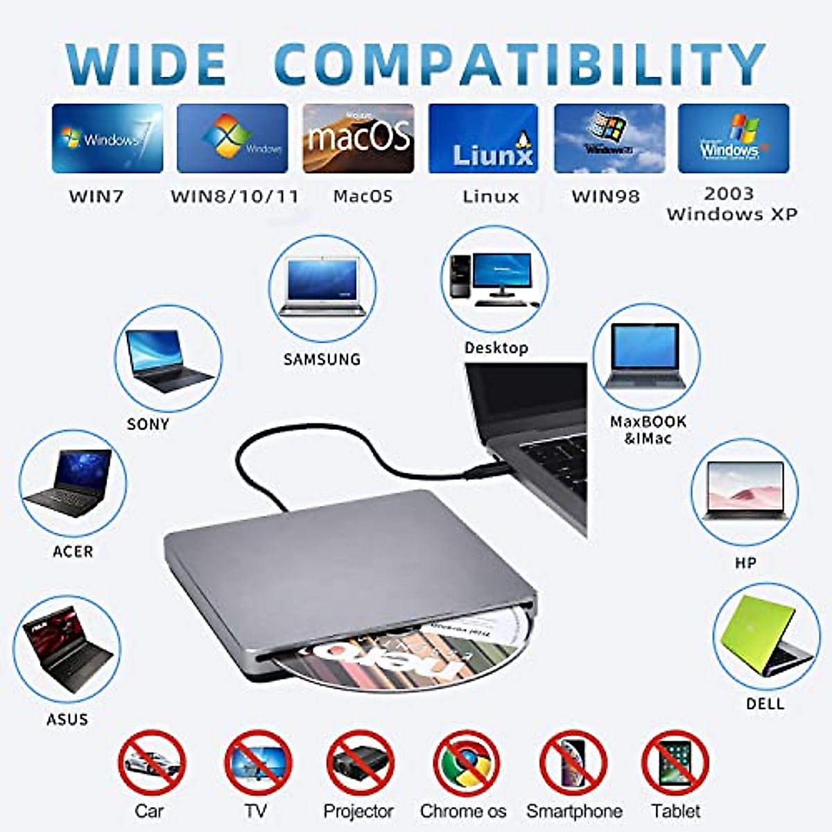 NOLYTH External CD DVD Drive USB 3.0 Type-C Slot-in CD/DVD Burner Slim DVD Player for Laptop Disk Drive CD Reader Optical Drive CD ROM External Drive for Laptop Mac PC Windows MacBook Apple Desktop