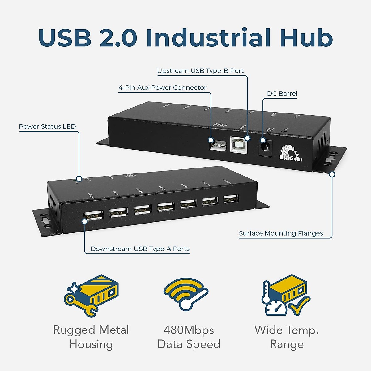 Metal 7-Port USB 2.0 Powered Hub for PC-MAC with Power Adapter