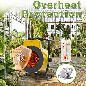 Greenhouse Heater with Digtal Thermostat, Outdoor Patio Heater for Grow Tent, Overheat Protection, Fast Heating, Space Heater For Greenhouse, Workplace