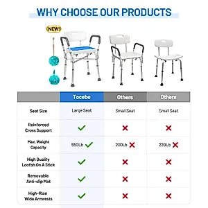 Tocebe Shower Chair for Inside Shower, 550LB Capacity Shower Seat with Reinforced Cross Bar, Adjustable Height Anti Slip Bath Chair with Backrest, Padded Armrests, Loofah Stick for Elderly & Disabled