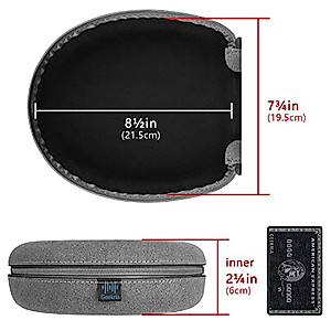 Geekria Shield Headphones Case Compatible with AirPod Max Case, Will Make Headphones Into Sleep Mode Immediately, Replacement Hard Shell Travel Carrying Bag with Cable Storage (Dark Grey)