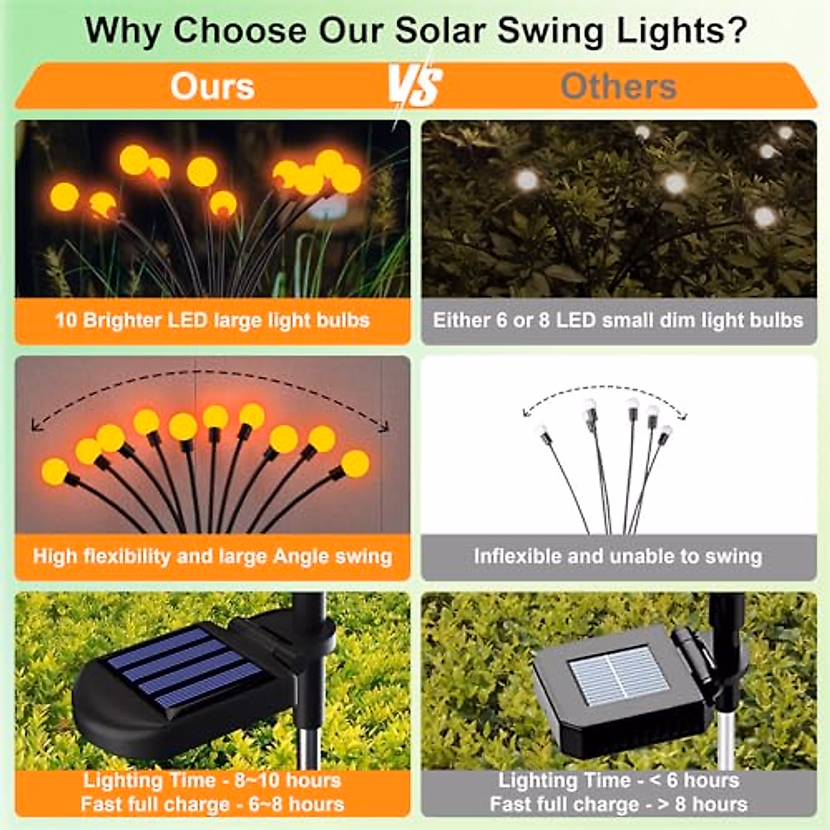 Inscrok Halloween Decorations Outdoor Solar Garden Lights, 5Pack 40LED Swaying Firefly Lights Halloween Pumpkin Lights, Waterproof Solar Halloween Path Lights for Yard/Garden/Lawn/Party Decor