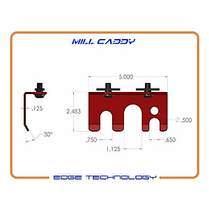 Edge Technology Mill Caddy