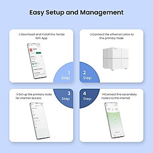 Tenda Mesh WiFi System (MW6), 2 Gigabit Ports per Unit, WiFi Router and Extender Replacement, Compatible with Alexa, Parental Controls, 5 - Pack