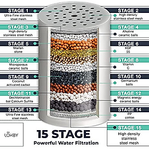 LOKBY Shower Head Filter for Hard Water Cartridge - Long Lasting Shower Cartridge Replacement - Compatible with Any Shower Head Filter of Similar Design