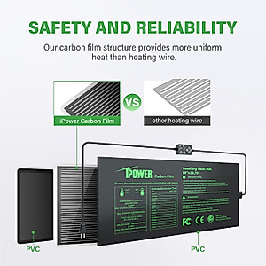 iPower Seedling Heat Mat for Plants with Dual Temperature, Black, 10" x 20.75"&Digital Controller
