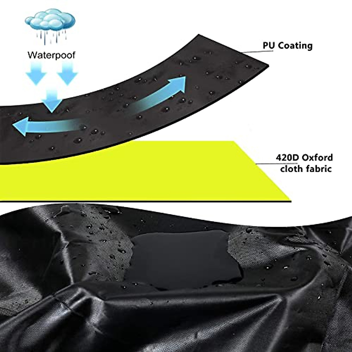 QIAOH Round Patio Table Cover Waterproof 90x40in, Uv-Protection, Outdoor Garden Furniture Rain Cover, Round Patio Table Cover, Outdoor Furniture Covers, Heavy Duty Garden Furniture Cover