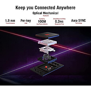 ASUS ROG Strix Scar 15 VR-Ready Gaming Laptop, 15.6”300Hz IPS FHD, AMD Ryzen 9 5900HX (4.60GHz 8 core), RGB Backlit KB, GeForce RTX 3080 (130W), Win 10, w/ Accessories (64GB RAM | 4TB PCIe SSD)