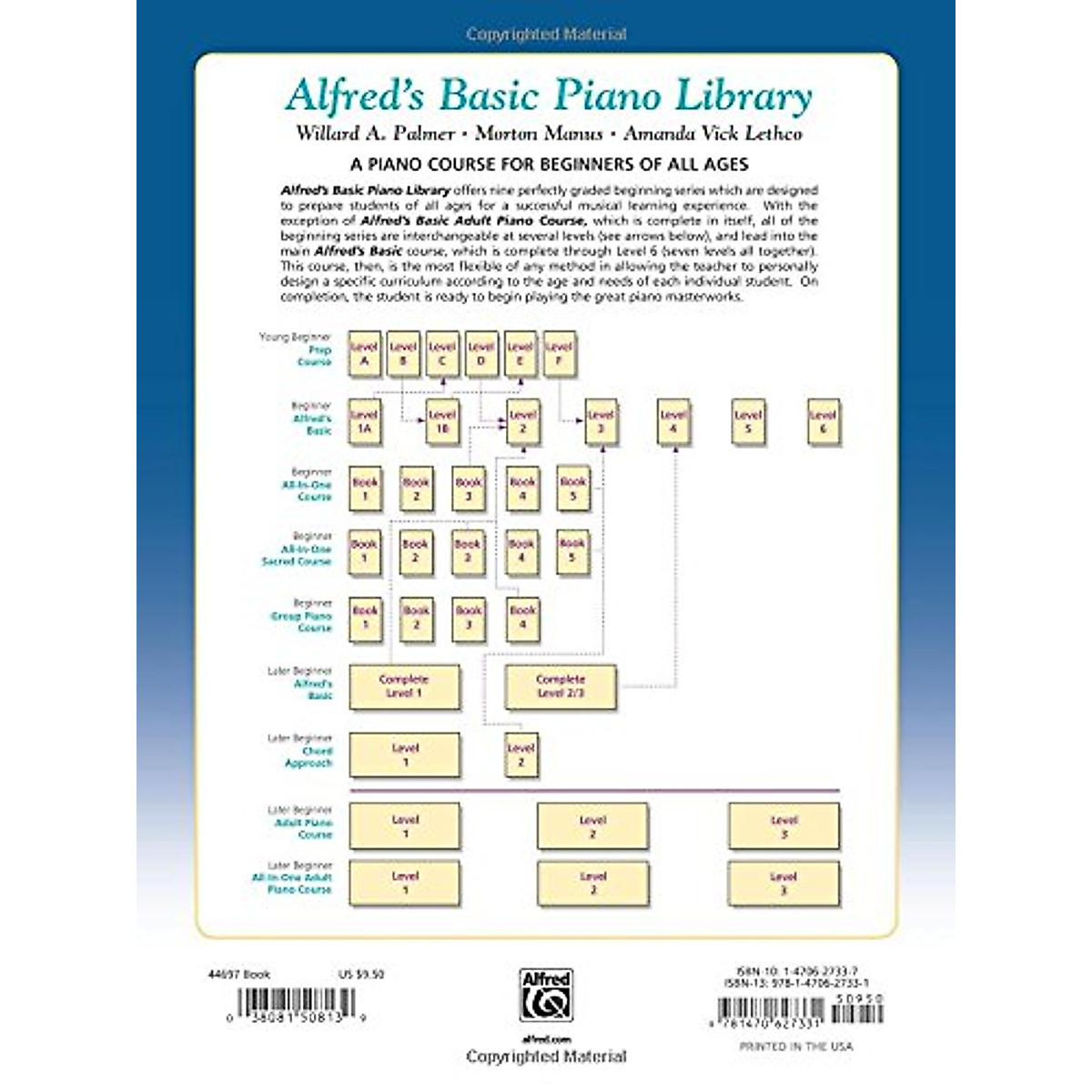 Alfred's Basic Adult Piano Course -- Popular Hits, Bk 1 (Alfred's Basic Adult Piano Course, Bk 1)