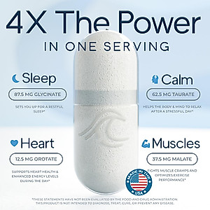 Natural Flow 4X Magnesium Supplement, Magnesium Glycinate, Taurate, Malate, Orotate Complex, Calm Sleep and Cramp Support Blend, No Mag Citrate or Oxide, 120 Capsules