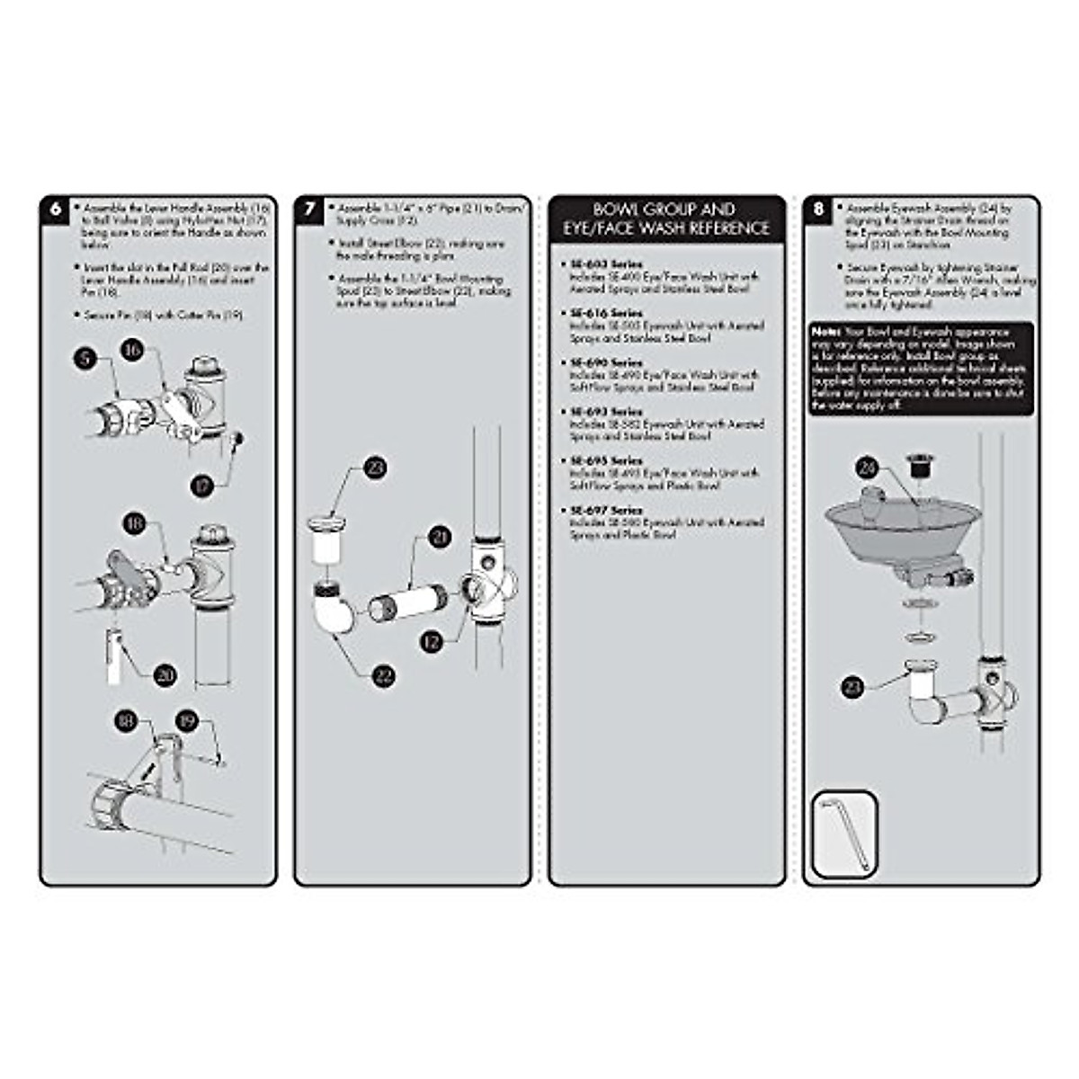 Speakman SE-690 Combination Shower with Round Eye/Face Wash Station, DuraJade Powder-Coat